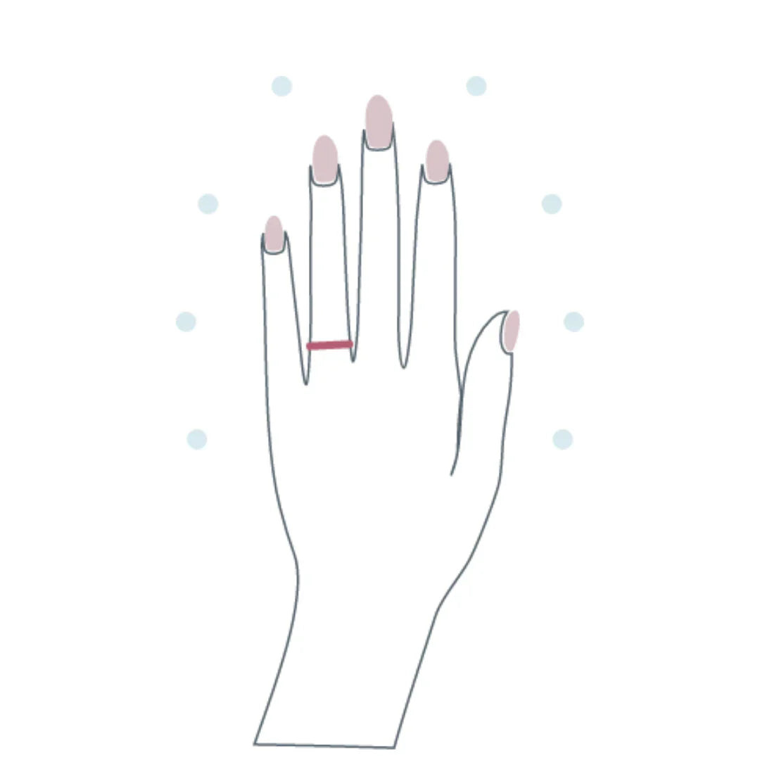 How to choose the right ring size and ensure a proper fit? – Jeluxa